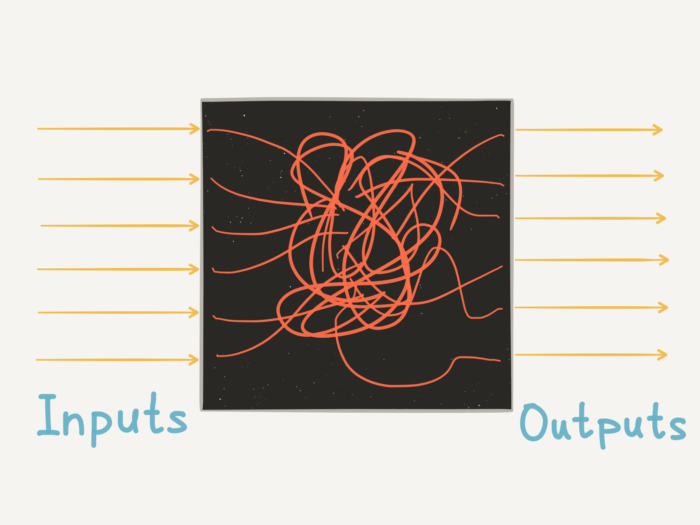How Code Isolation Helps Refactoring Clean Swift 6444